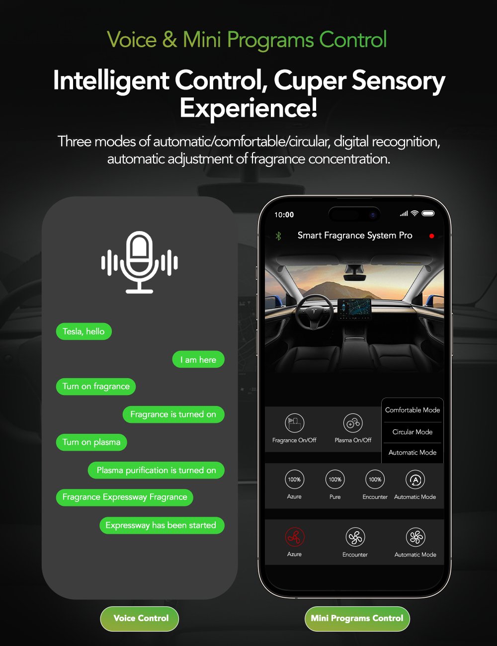 Smart Car Perfume System for Tesla Model Y/3 – aptesl