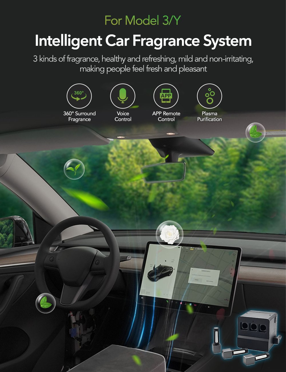 Smart Car Perfume System for Tesla Model Y/3 – aptesl